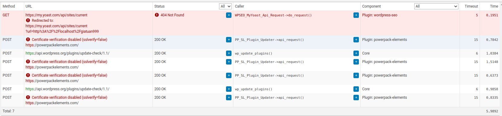 Hướng dẫn tăng tốc WP-admin Dashboard WordPress